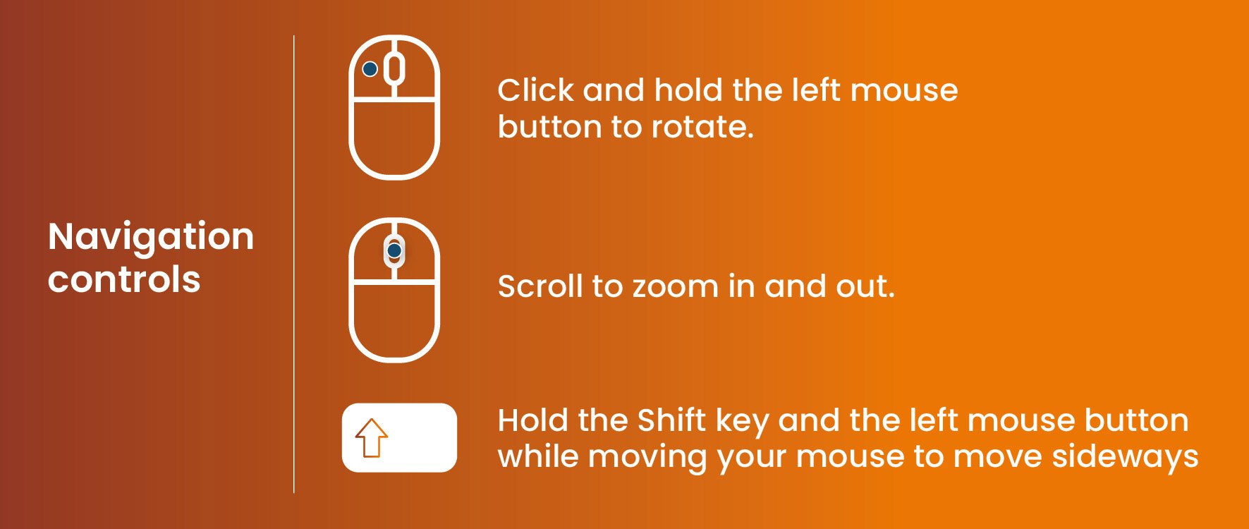 Ntensify™ midi virtual showroom • Quantoom Biosciences