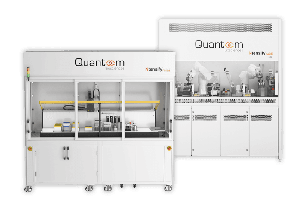 From RNA design to delivery RNA production platform